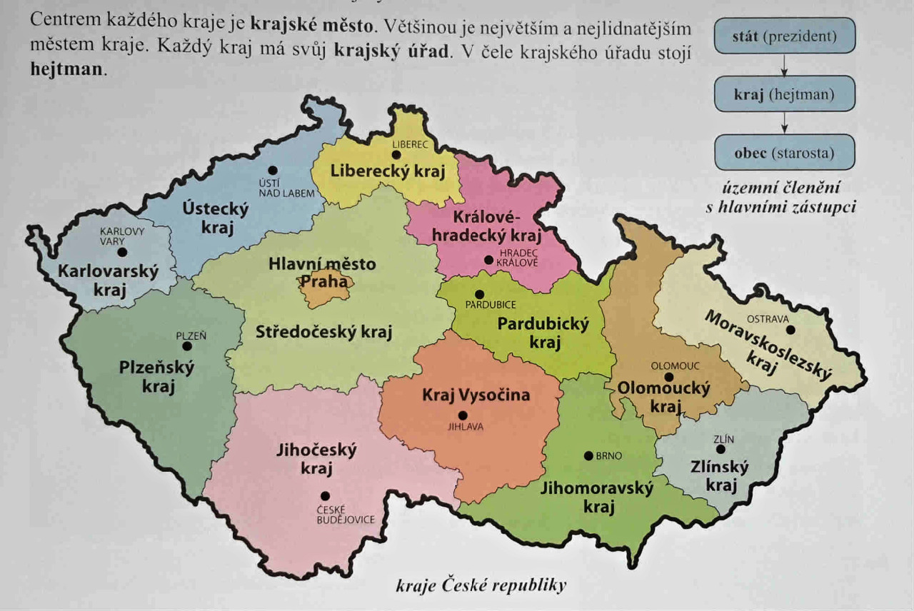 Státní členění ČR :: Hravé učení